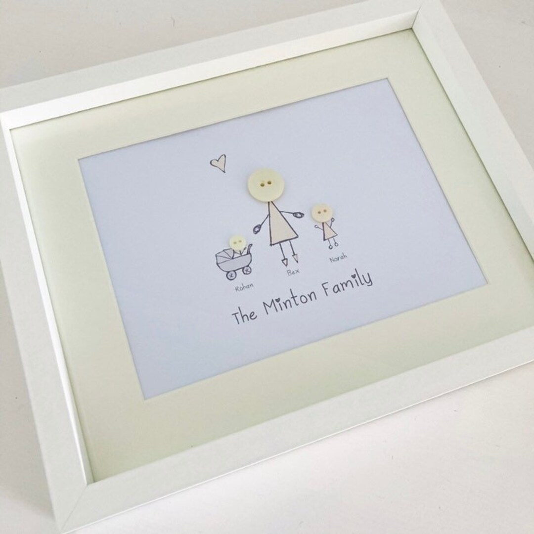 Mother’s Day - Button Family Frame - Button Picture - Frame Included - Etsy