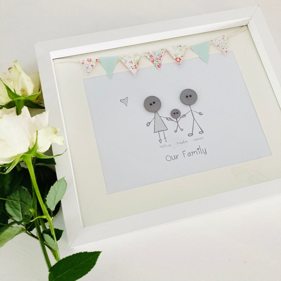 Button Family Frame / Button People / Grey Buttons - Etsy