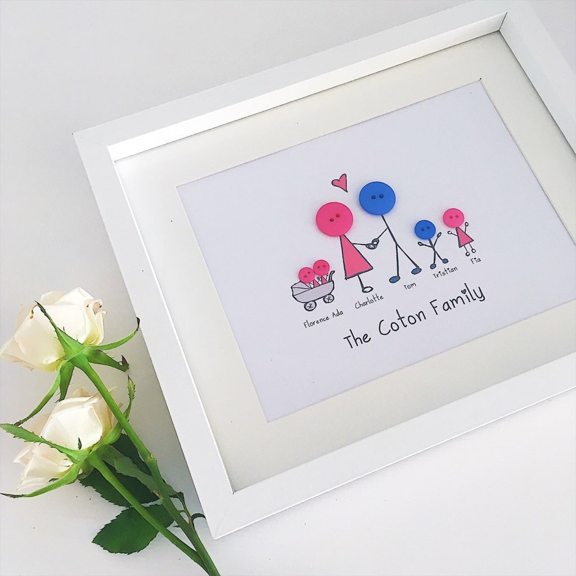 Button People Family Frame Button Picture - Etsy