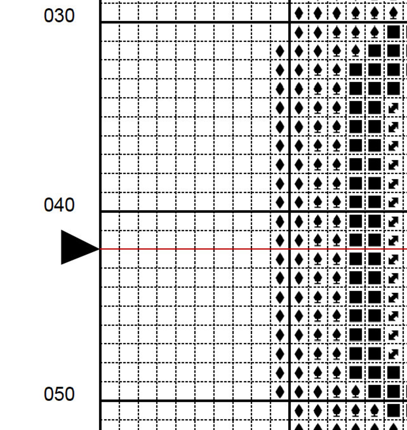 70s Retro Vintage Style Dude - Cross-stitch Pattern - INSTANT DOWNLOAD ...