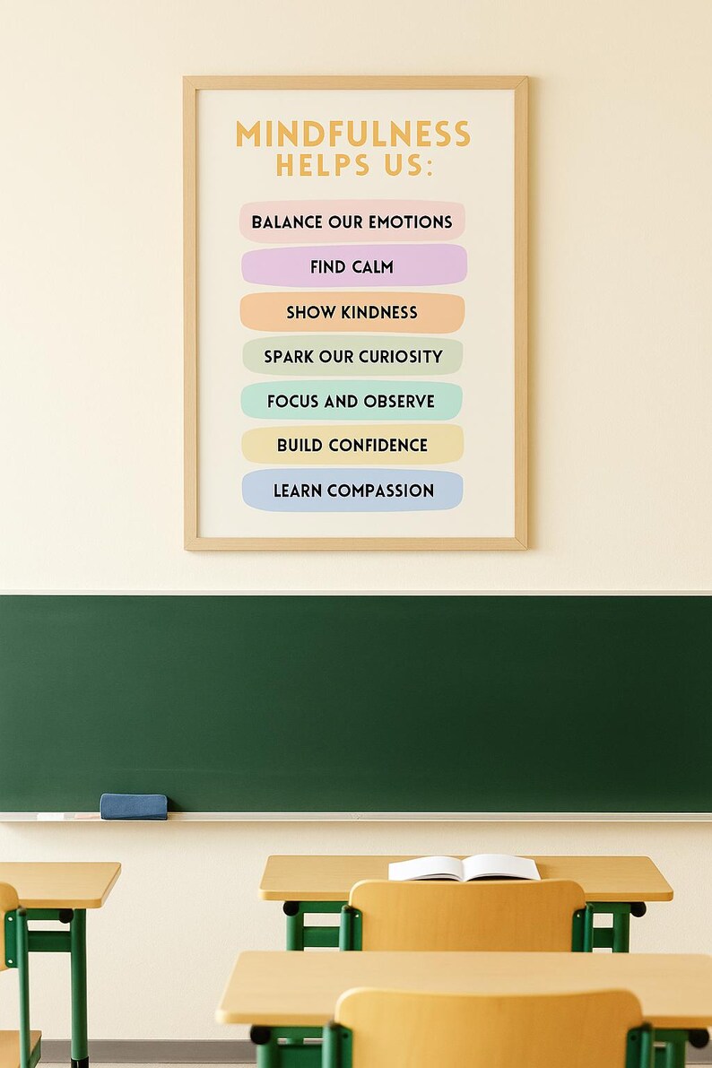Mindfulness Poster for Kids: Social Emotional Learning Classroom Art - Etsy