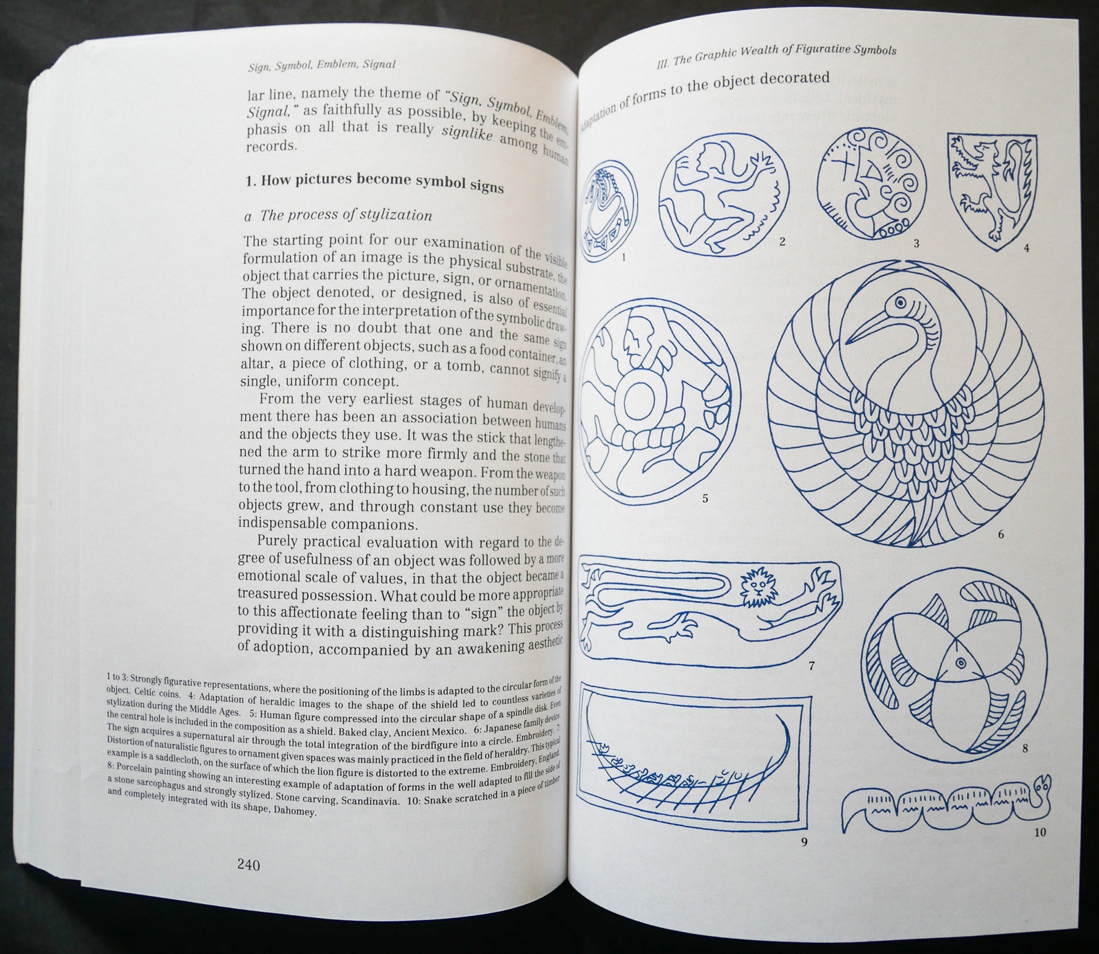 Signs and Symbols (1998) Their Design and Meaning by Adrian Frutiger ...