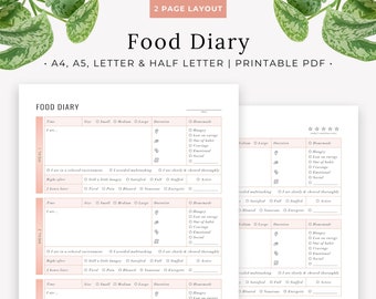 Gi Daily Symptom Tracker - Etsy