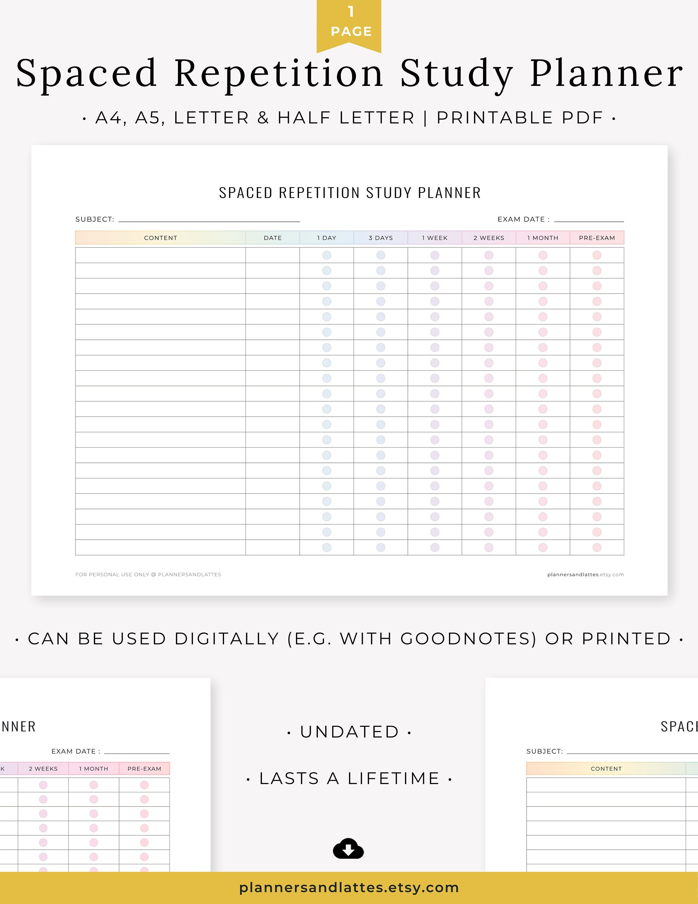 Curve Of Forgetting Printable Page Spaced Repetition Etsy