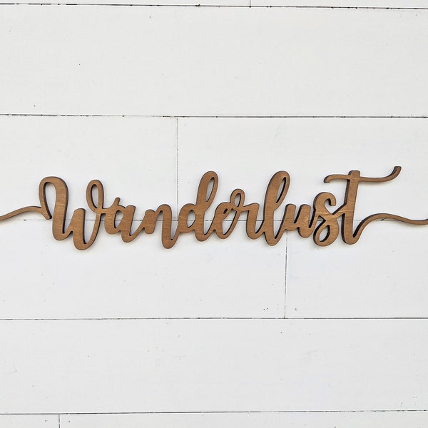 Wanderlust Wall Art - Etsy