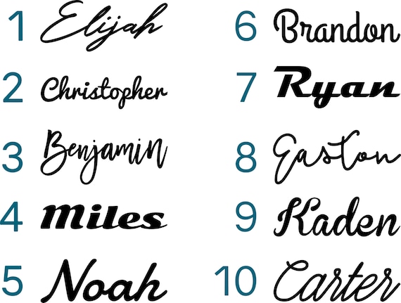 Carter Baby Name Signs