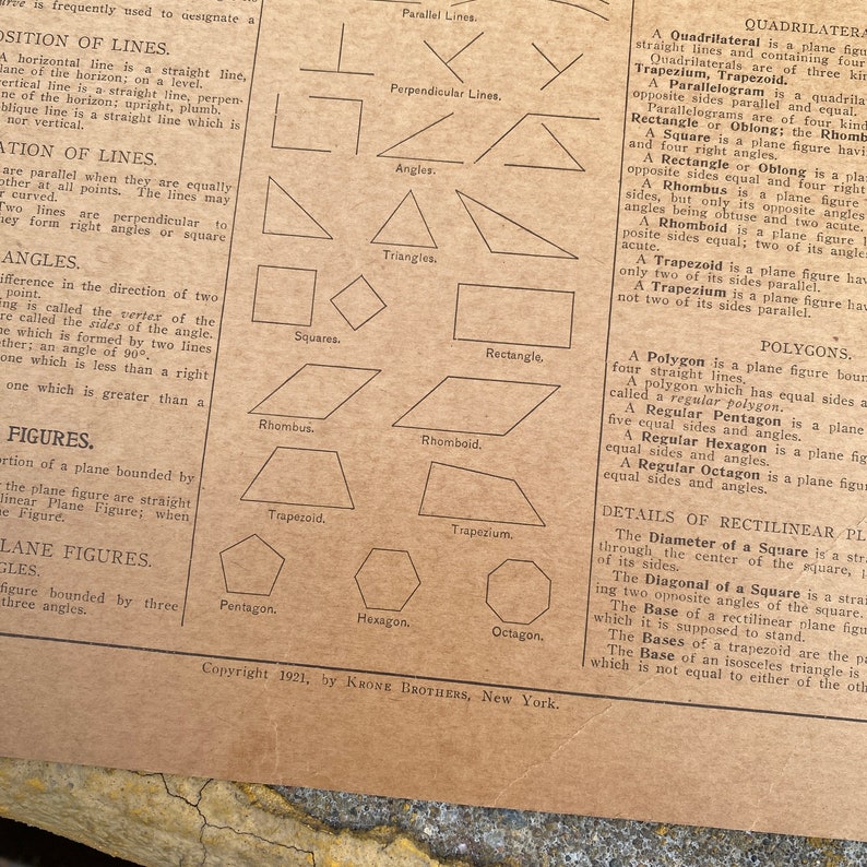 Krones System of Industrial Drawing 1921 Book by Krones Brothers - Etsy