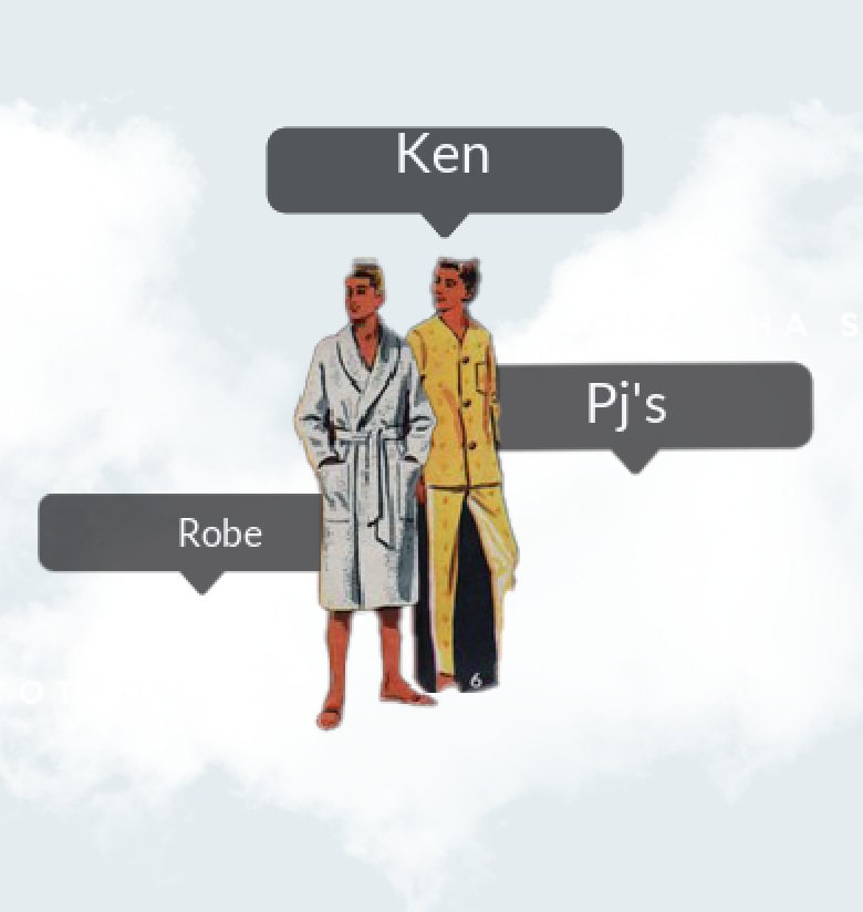 Ken Doll Robe Printable PDF - Etsy