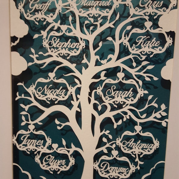 Family Tree Papercut - Etsy UK