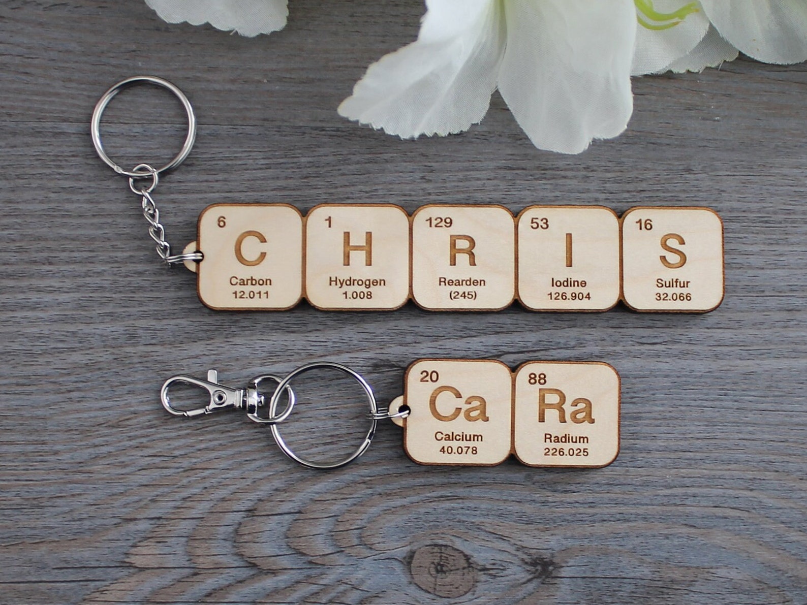 Personalized Periodic Table of Elements Key Chain Custom - Etsy
