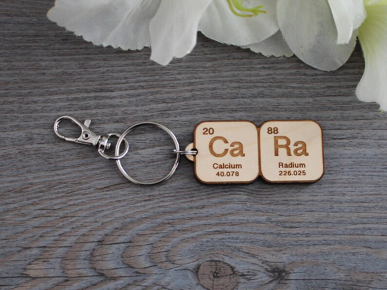 Personalized Periodic Table of Elements Key Chain Custom - Etsy