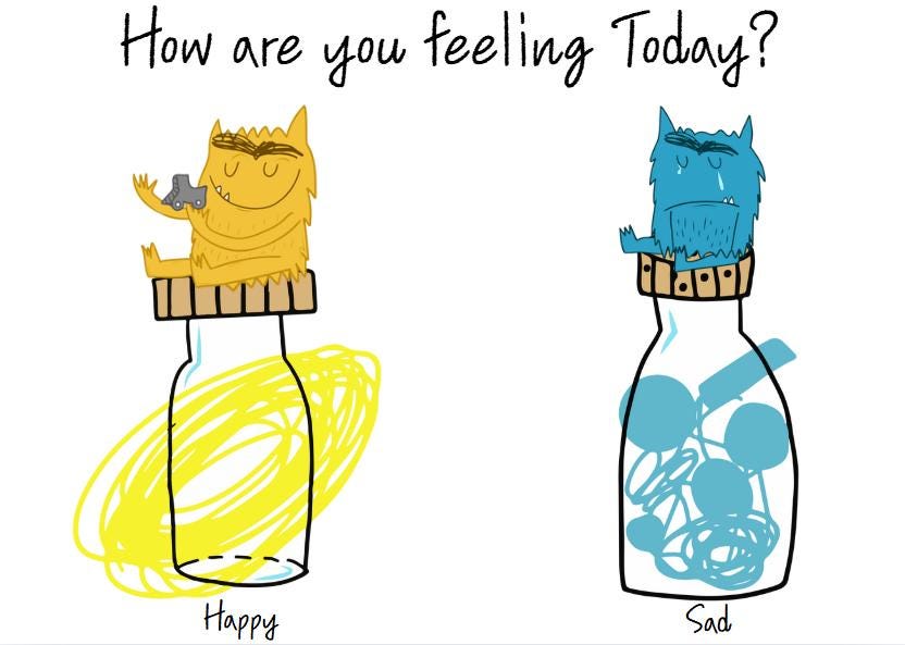 The Colour Monster - Activity and Poster Set - 18 Pages! - Etsy