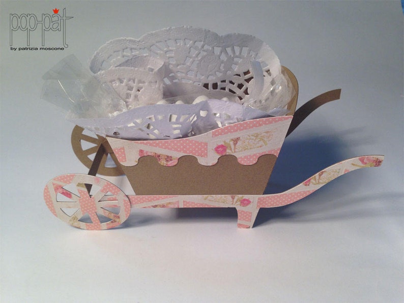 Wheelbarrow - Etsy Australia