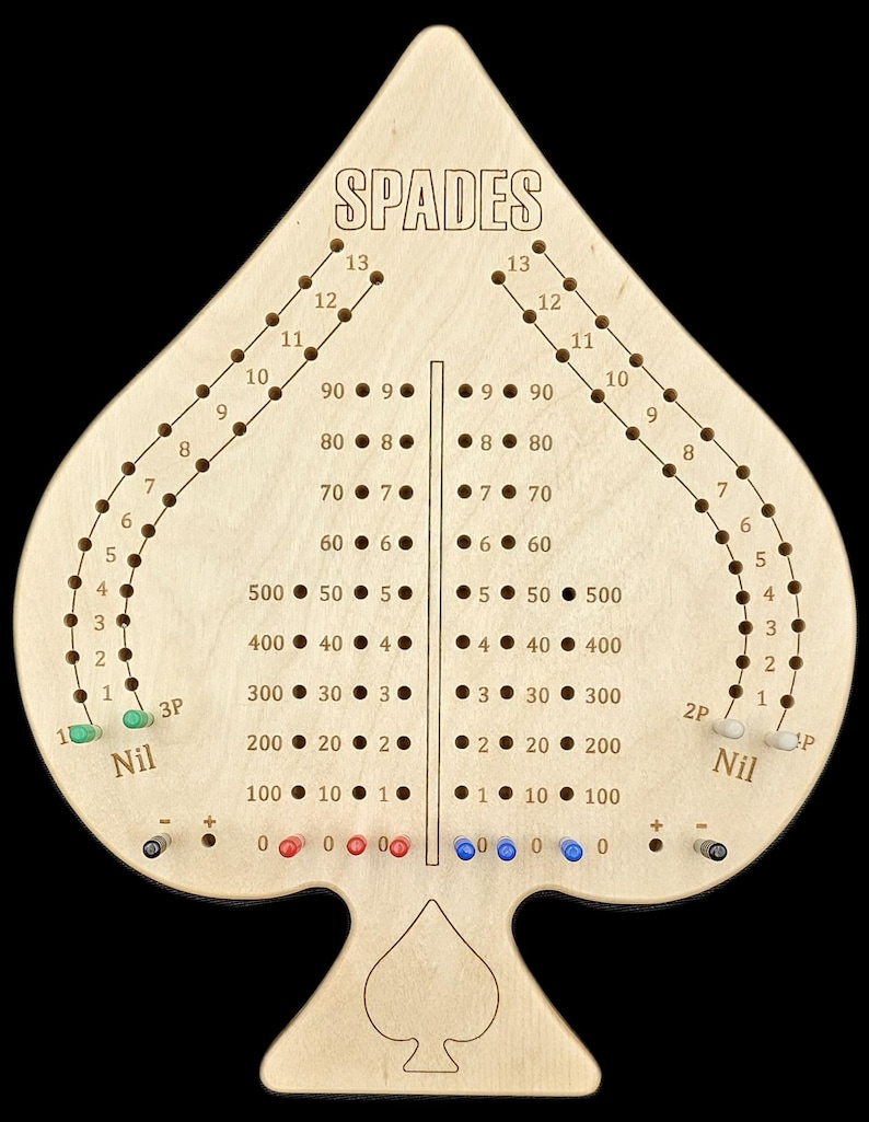 Spades Score Keeper Board Digital File, Card Games - Etsy