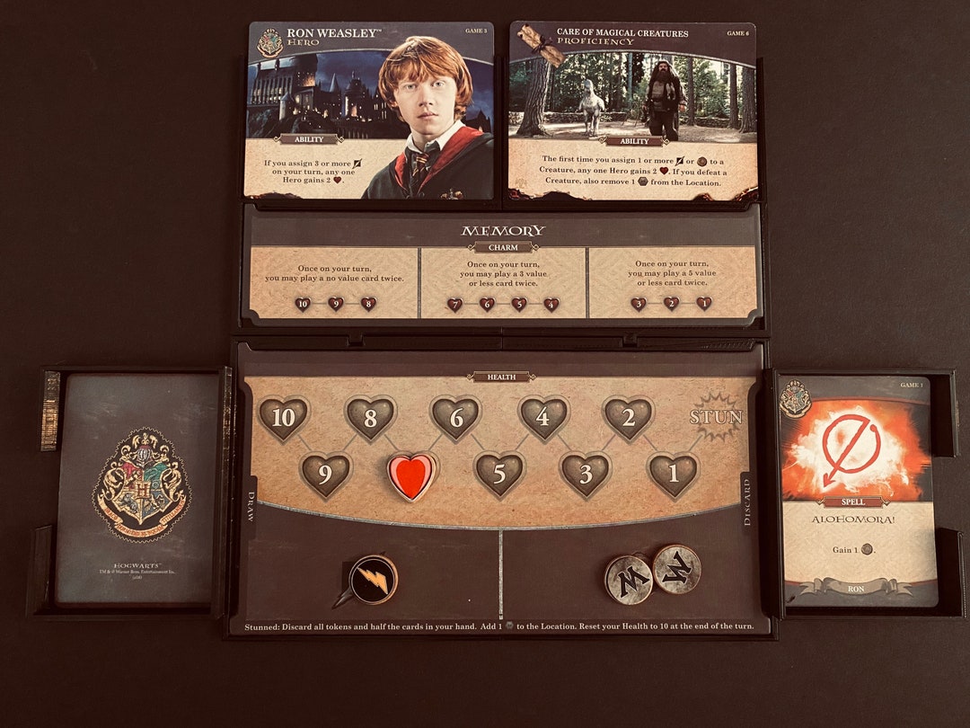 Board Game Character Dashboard - Etsy