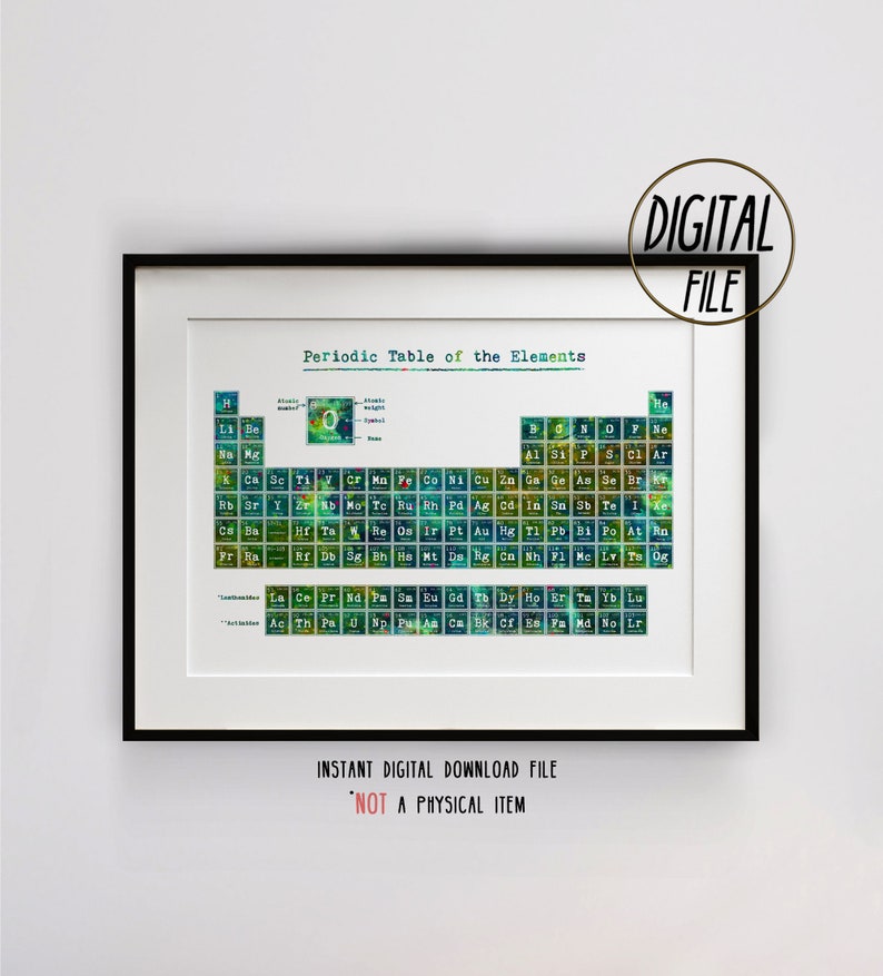 Periodic Table of the Elements Chemistry Art Chemist Gift - Etsy