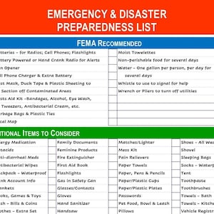 Disaster & Emergency Preparedness Laminated Double Sided Checklist ...