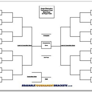 22 X 34 Erasable Tournament Bracket 32 Player/team Single Elimination ...
