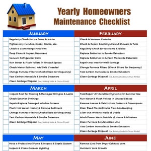 Laminated Home Maintenance Monthly Checklist - Perfect for Landlord or ...