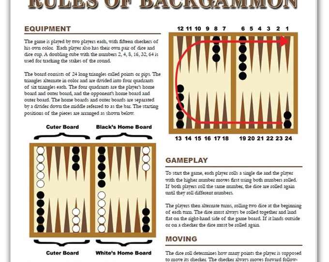 Laminated Rules of Backgammon Quick Reference Chart - Large 8 1/2 X 11 ...