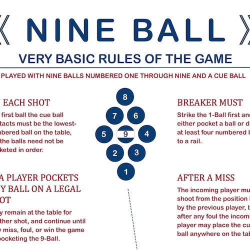 9 Nine Ball Billiard Pool Table House Rules Laminated | Etsy