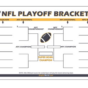 nfl playoffs bracket