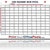 Reusable 50 Super Bowl Squares Box Block Pool Chart 22 X 34 Great for ...