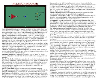 Large Laminated Bumper Pool Table Rules & Regulations Poster | Etsy