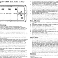 Rules of 8 Ball Pool Eight Billiards Table Game Cue Room Chart Art ...