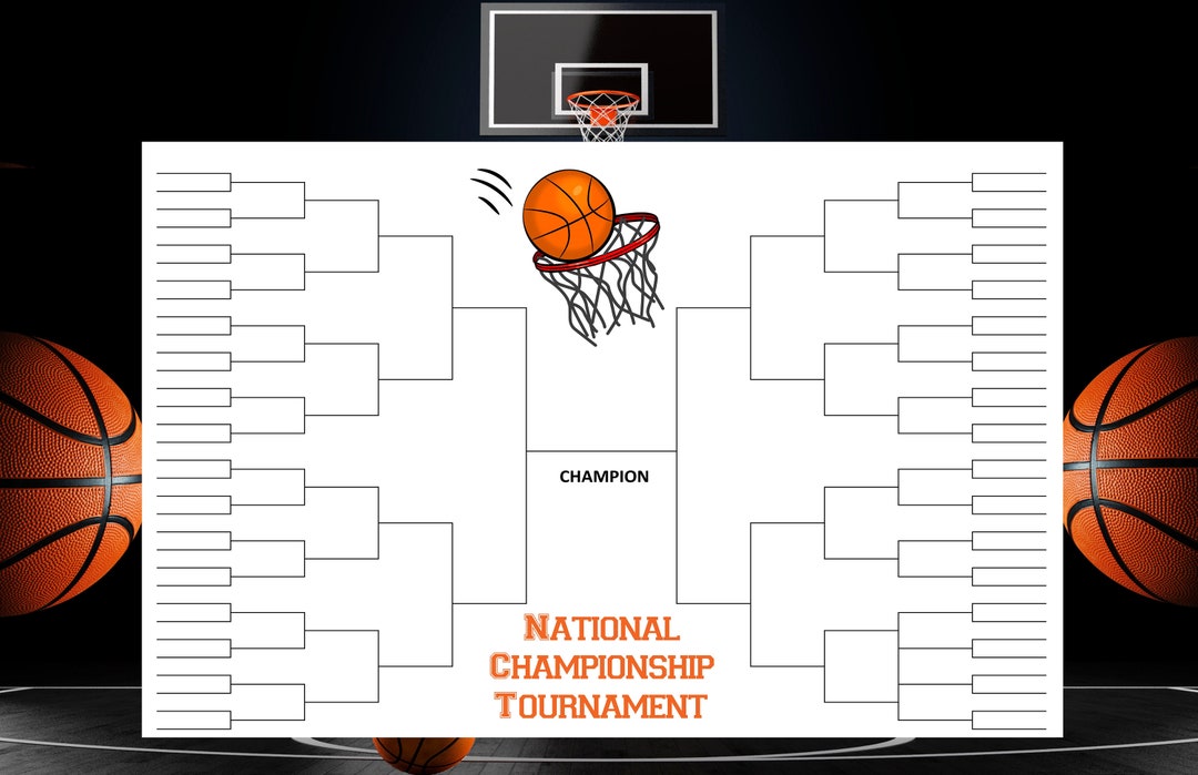 Large Laminated March Madness NCAA National Tournament Reusable ...