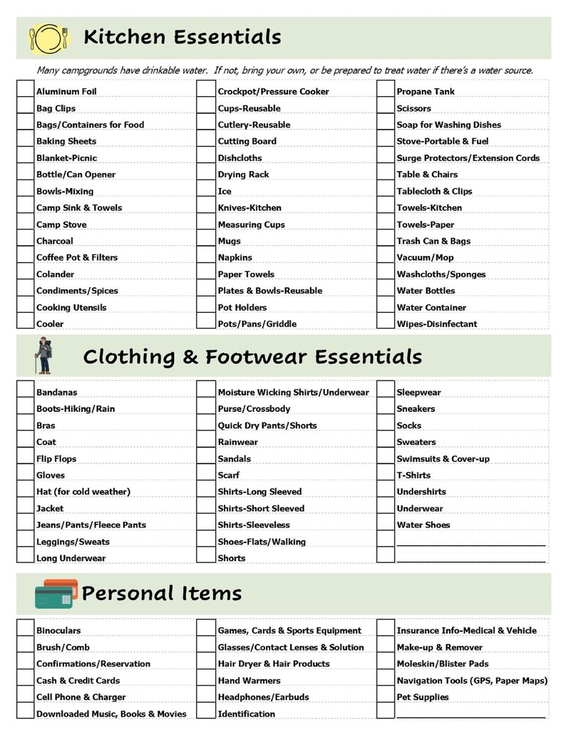 Best Camping Packing Checklist Double Sided Don't Forget Your ...