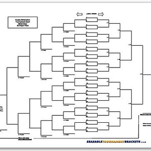 22 X 34 Erasable Tournament Bracket 32 Player/team Double Elimination ...