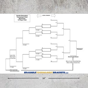 Erasable Tournament Bracket - Double Elimination Blind Draw 12 Team ...