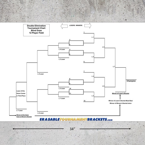 Double Elimination Bracket - Etsy