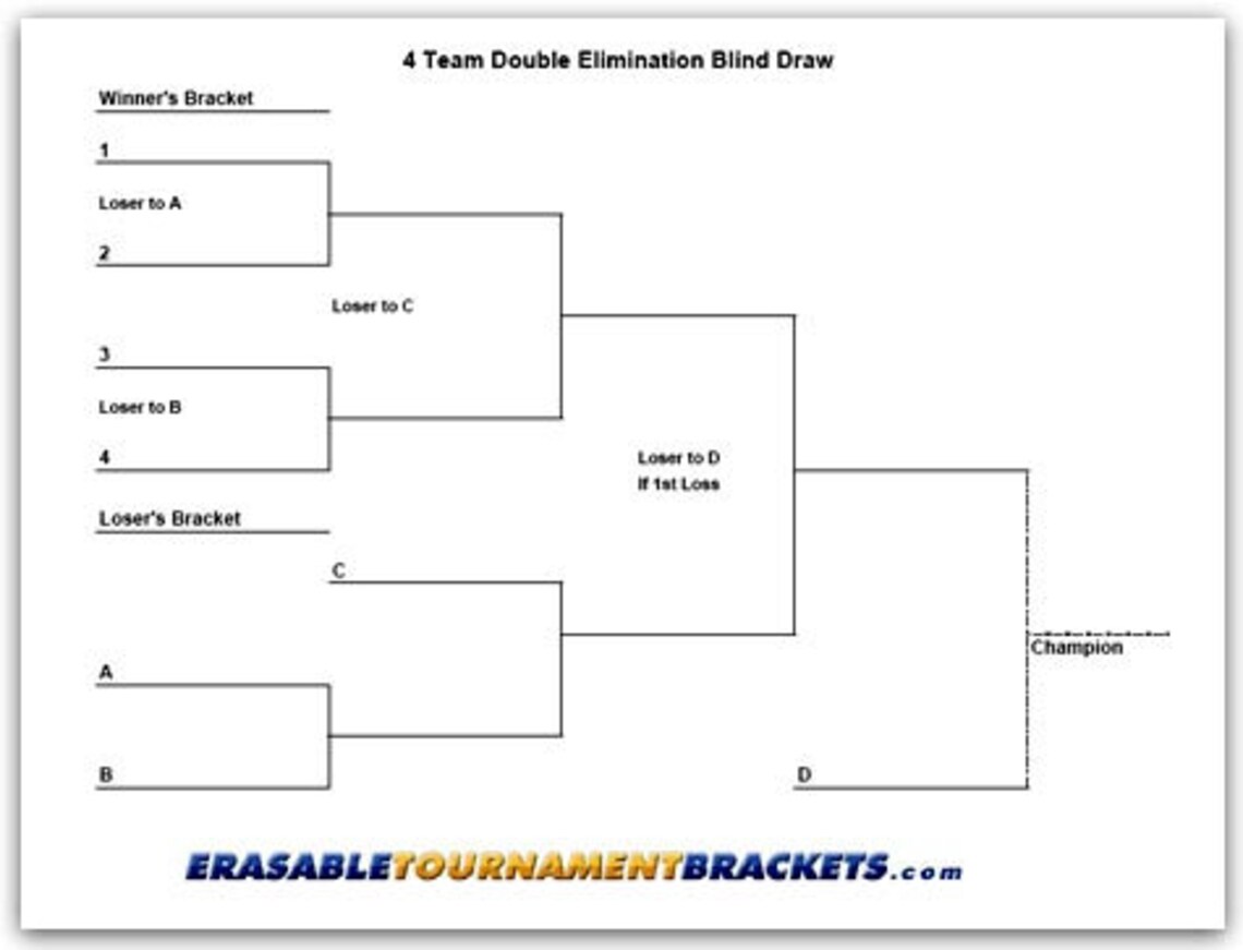 Erasable Tournament Bracket - Double Elimination Blind Draw 4 Team ...