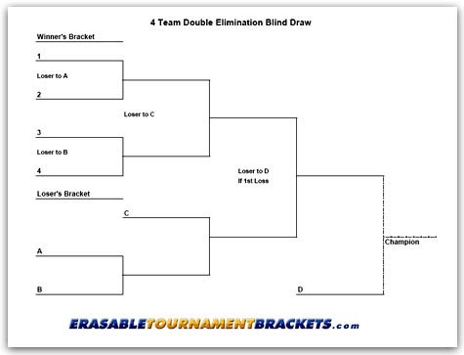 Erasable Tournament Bracket - Double Elimination Blind Draw 4 Team ...