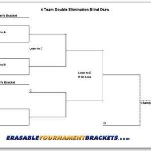 Erasable Tournament Bracket - Double Elimination Blind Draw 4 Team ...