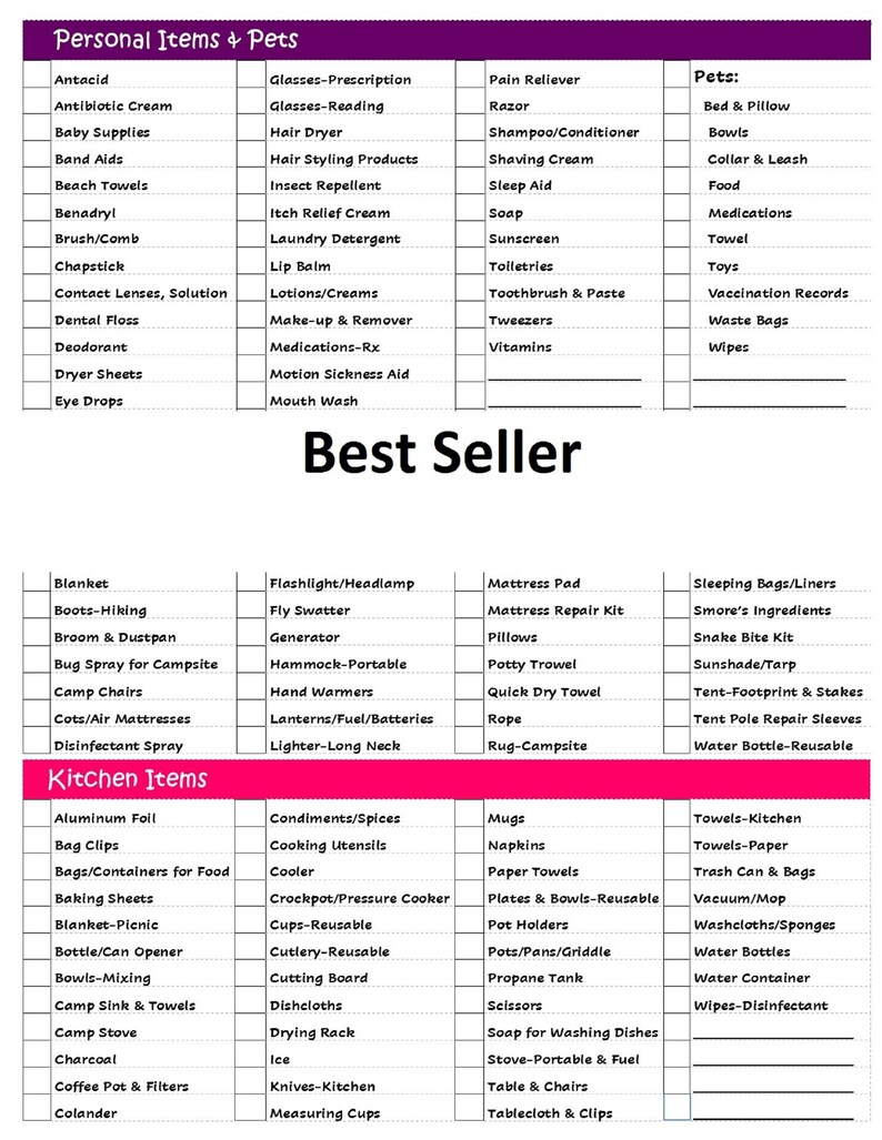 Digital Download Printable Road Trip Planner Checklist - Ultimate ...