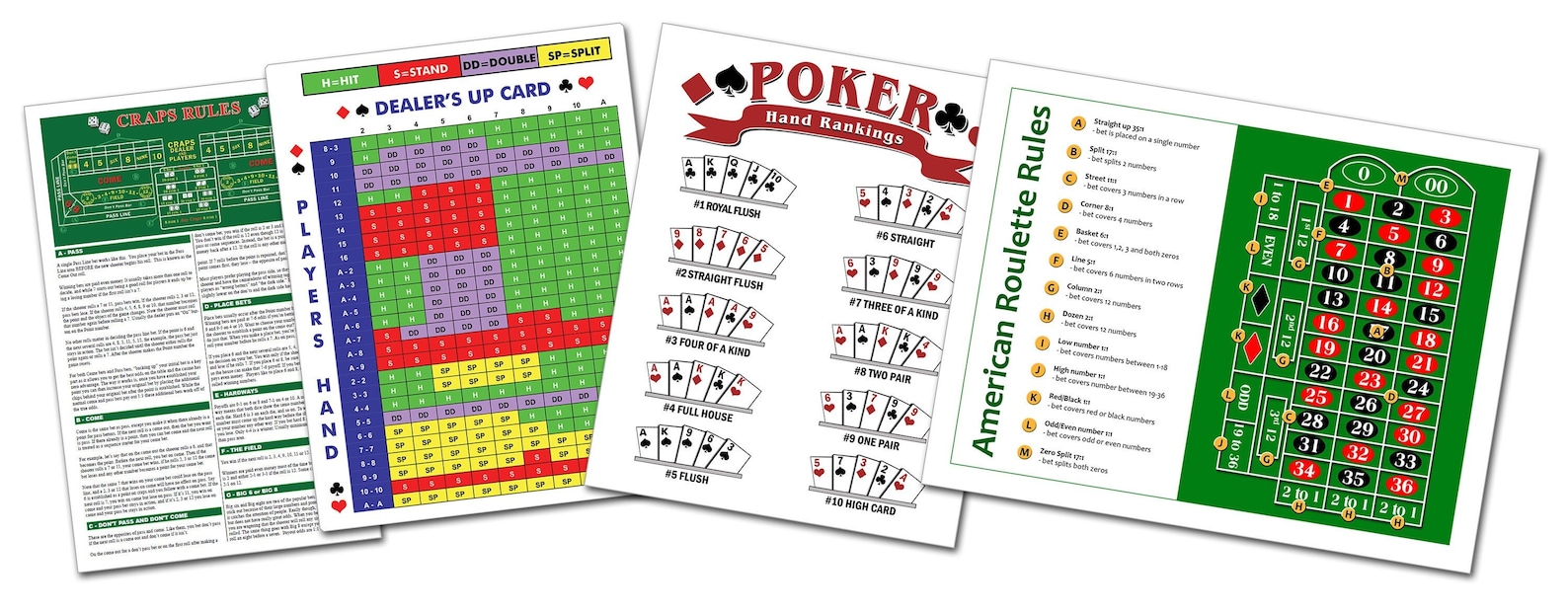 Casino Night Laminated Rules Betting and Strategy Cards - Blackjack ...