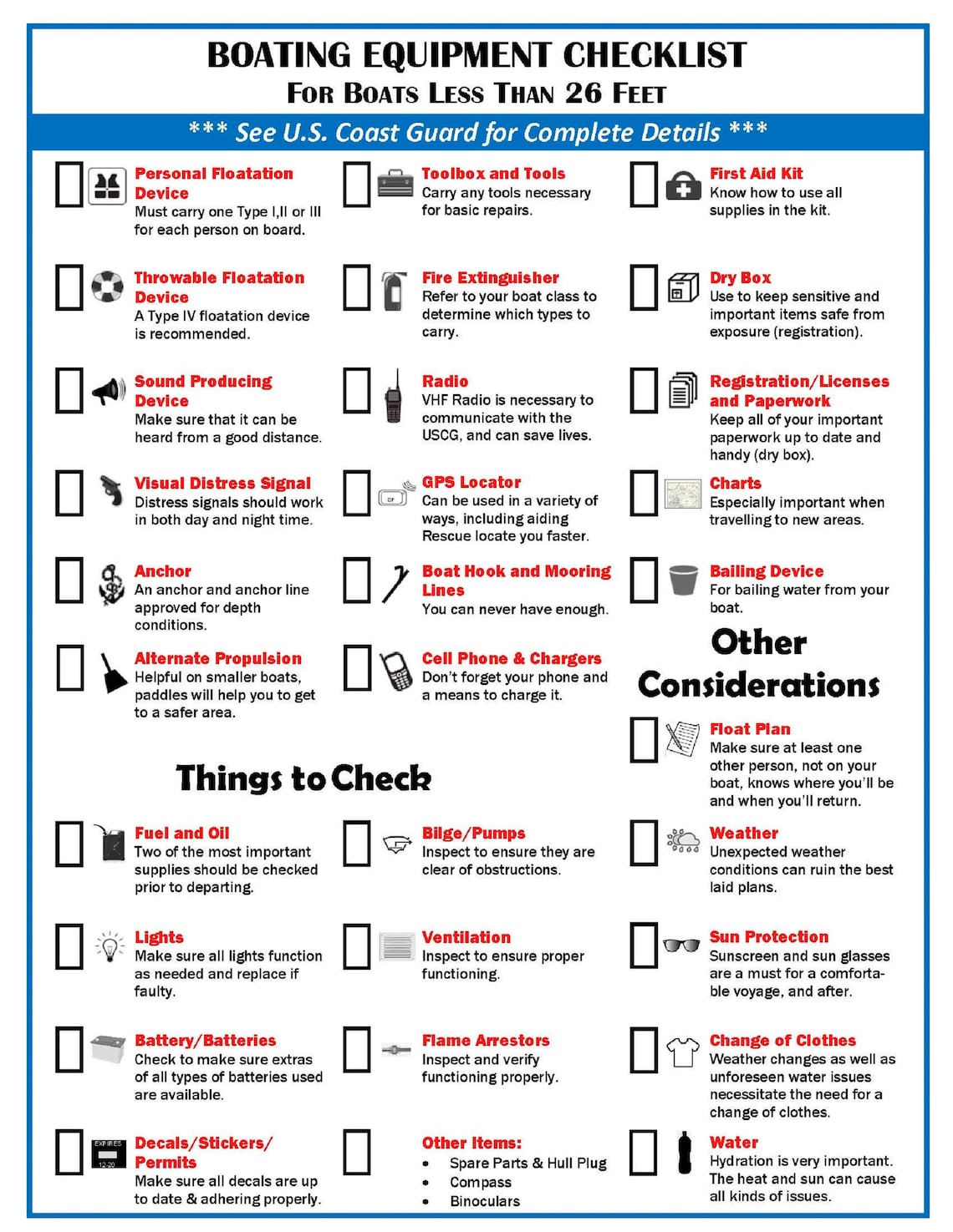 Laminated Boating Safety Education Equipment Checklist Reference Guide ...