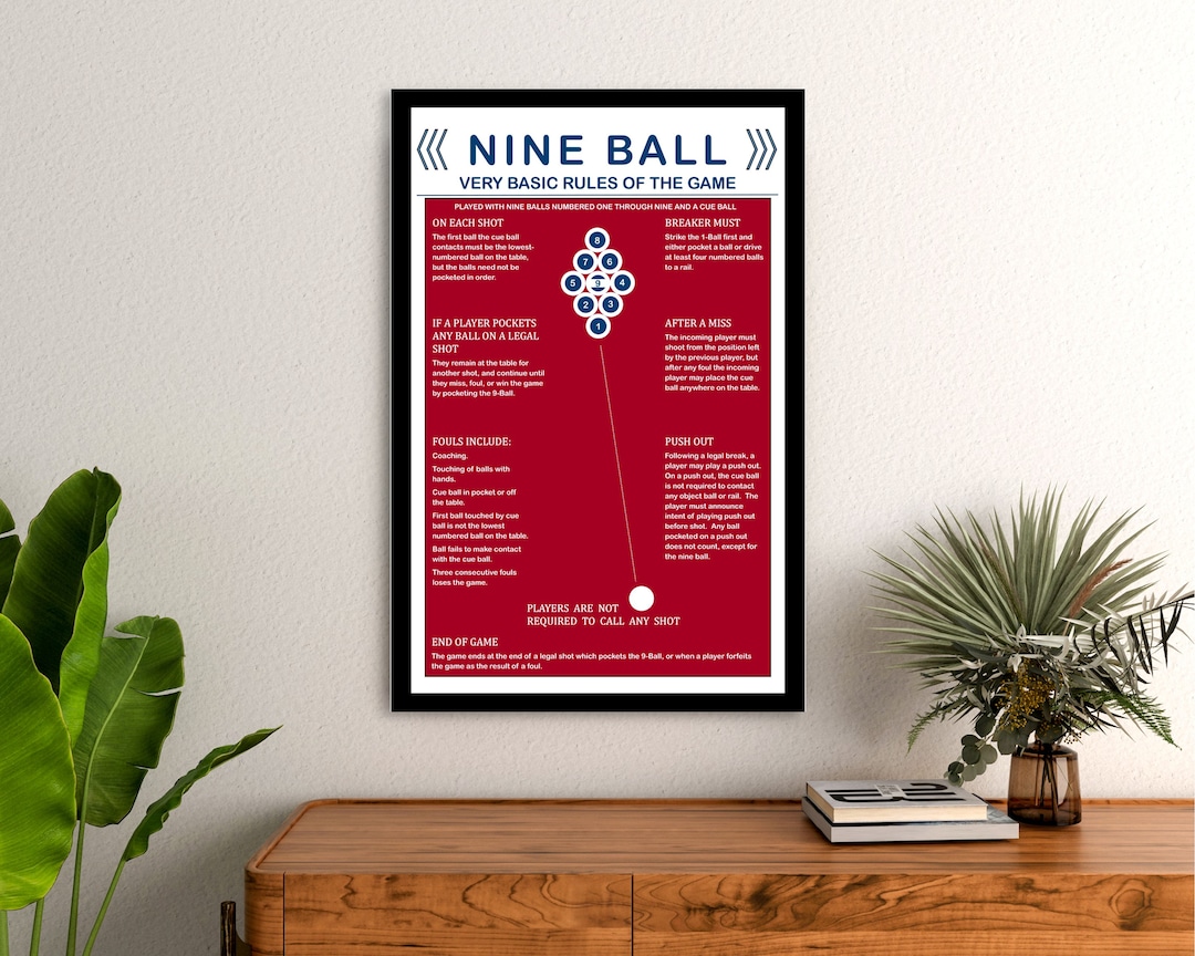 Nine Ball Billiard Pool Table House Rules Framed Art - Great Game Room ...