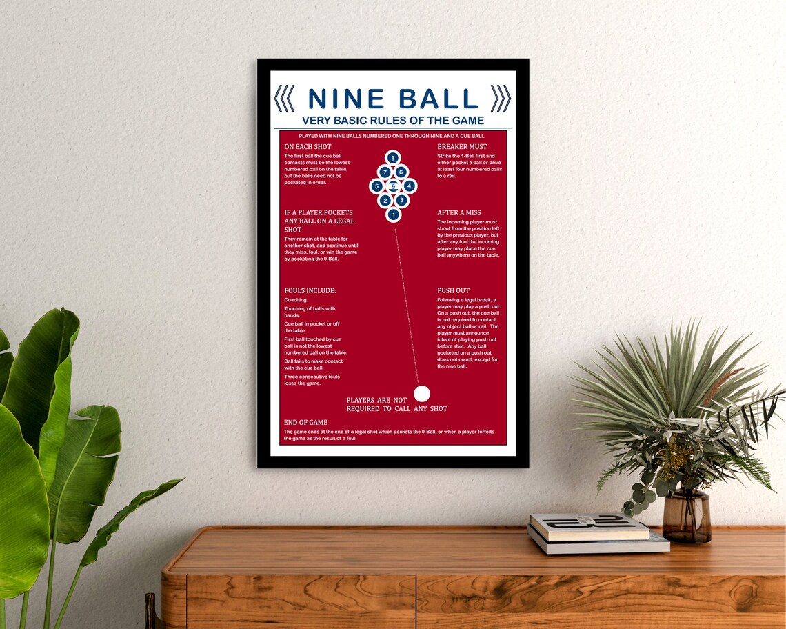 Nine Ball Billiard Pool Table House Rules Framed Art - Great Game Room ...