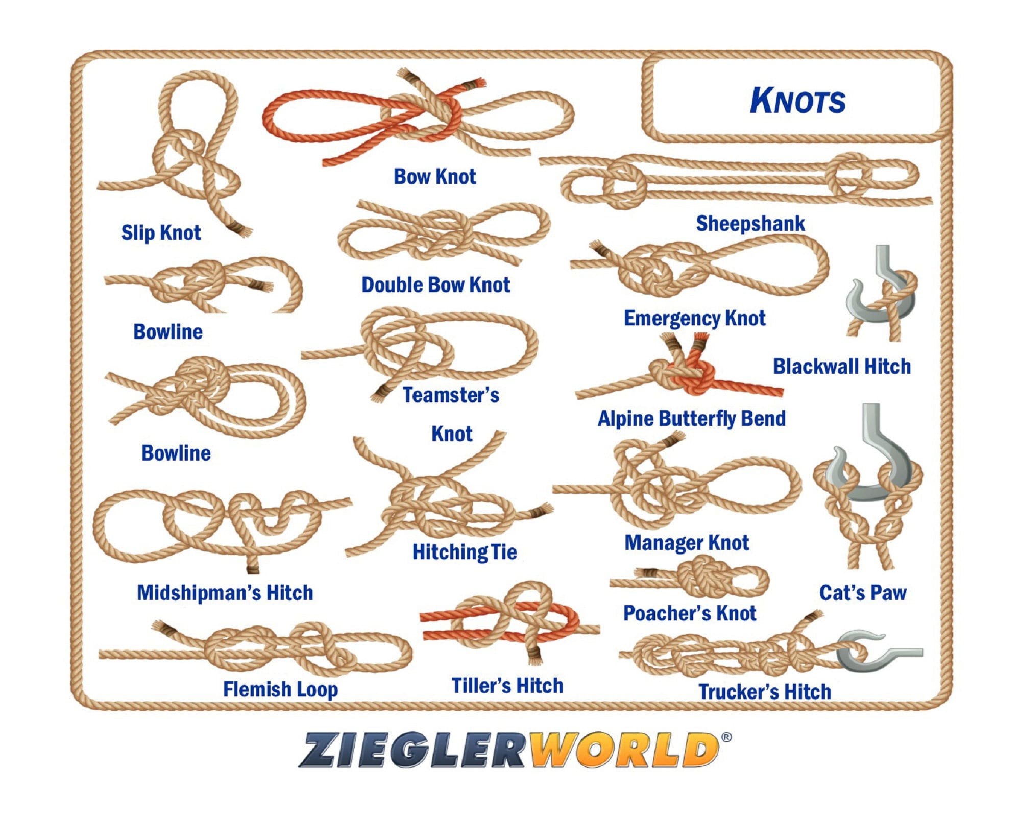 How to Tie Knot Laminated Picture Guide - Knots for Boating Camping and ...