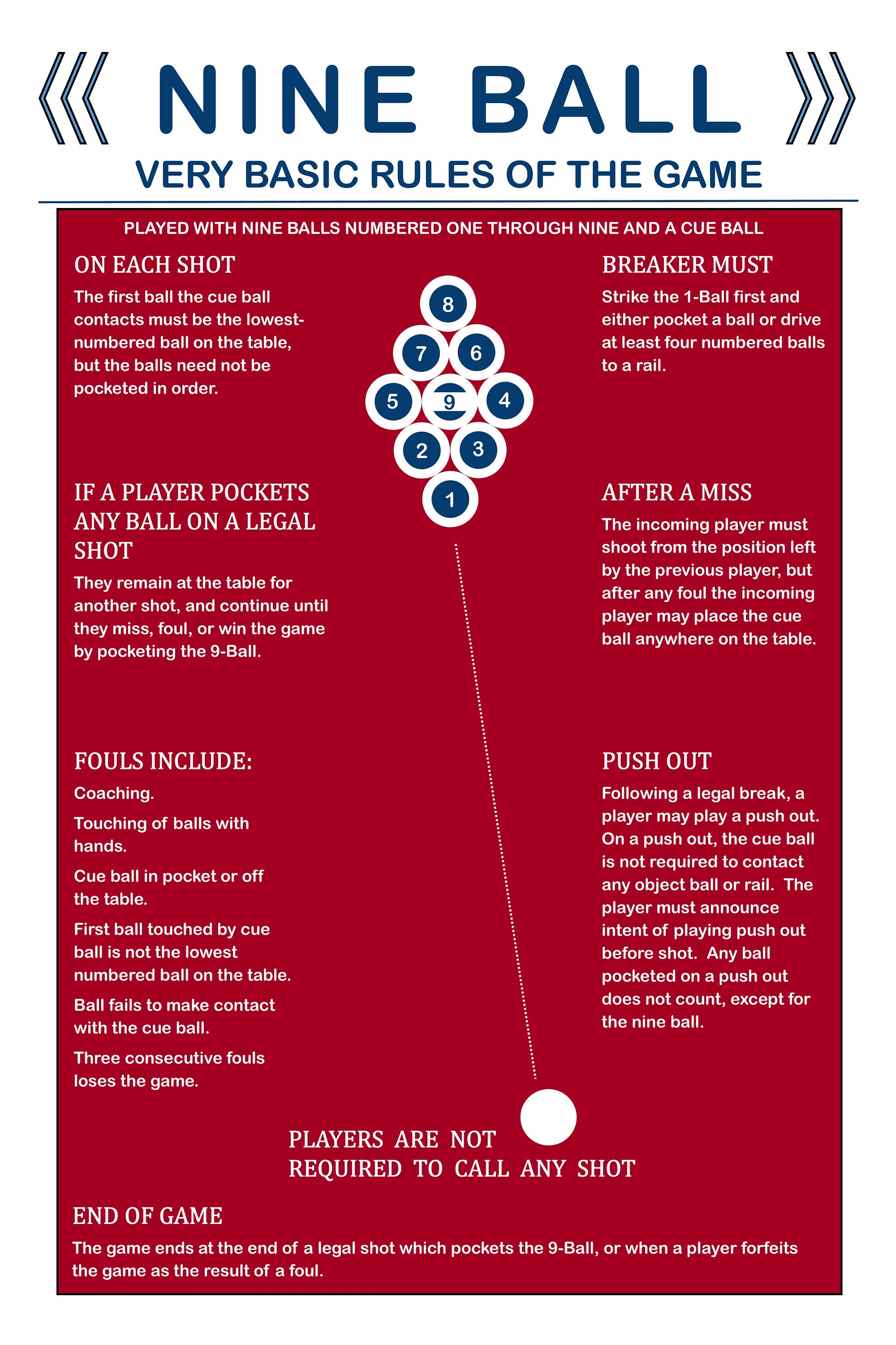 Nine Ball Billiard Pool Table House Rules Framed Art - Great Game Room ...