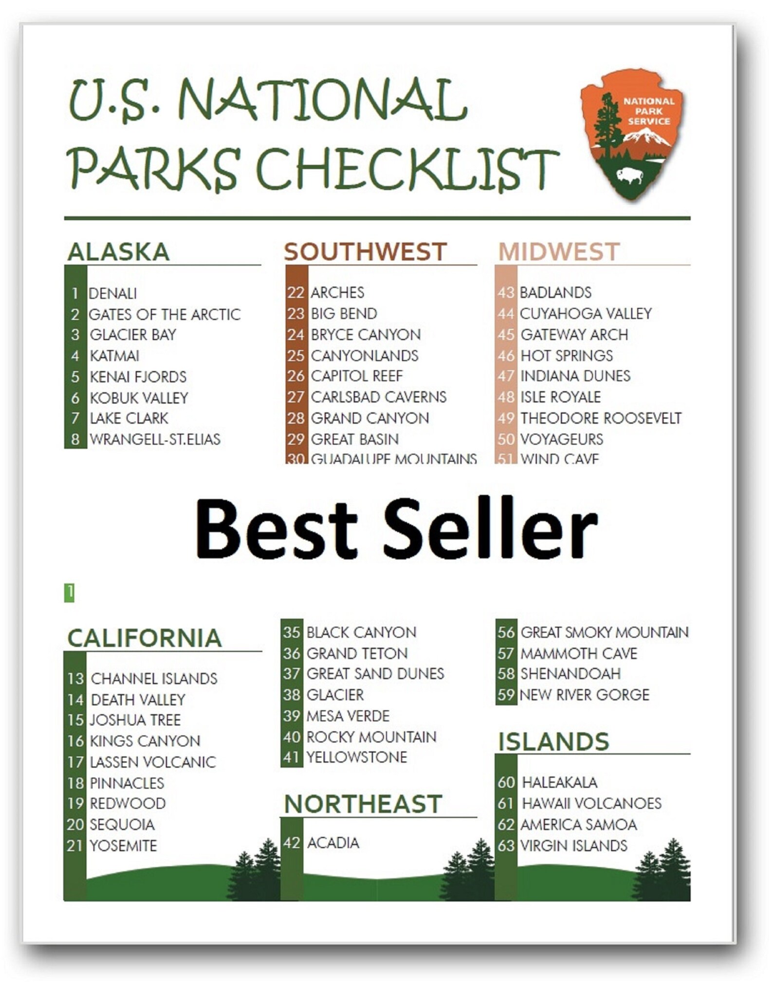 Laminated US National Parks List With Color Map Ultimate - Etsy