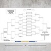 Large Laminated March Madness NCAA National Tournament Reusable ...