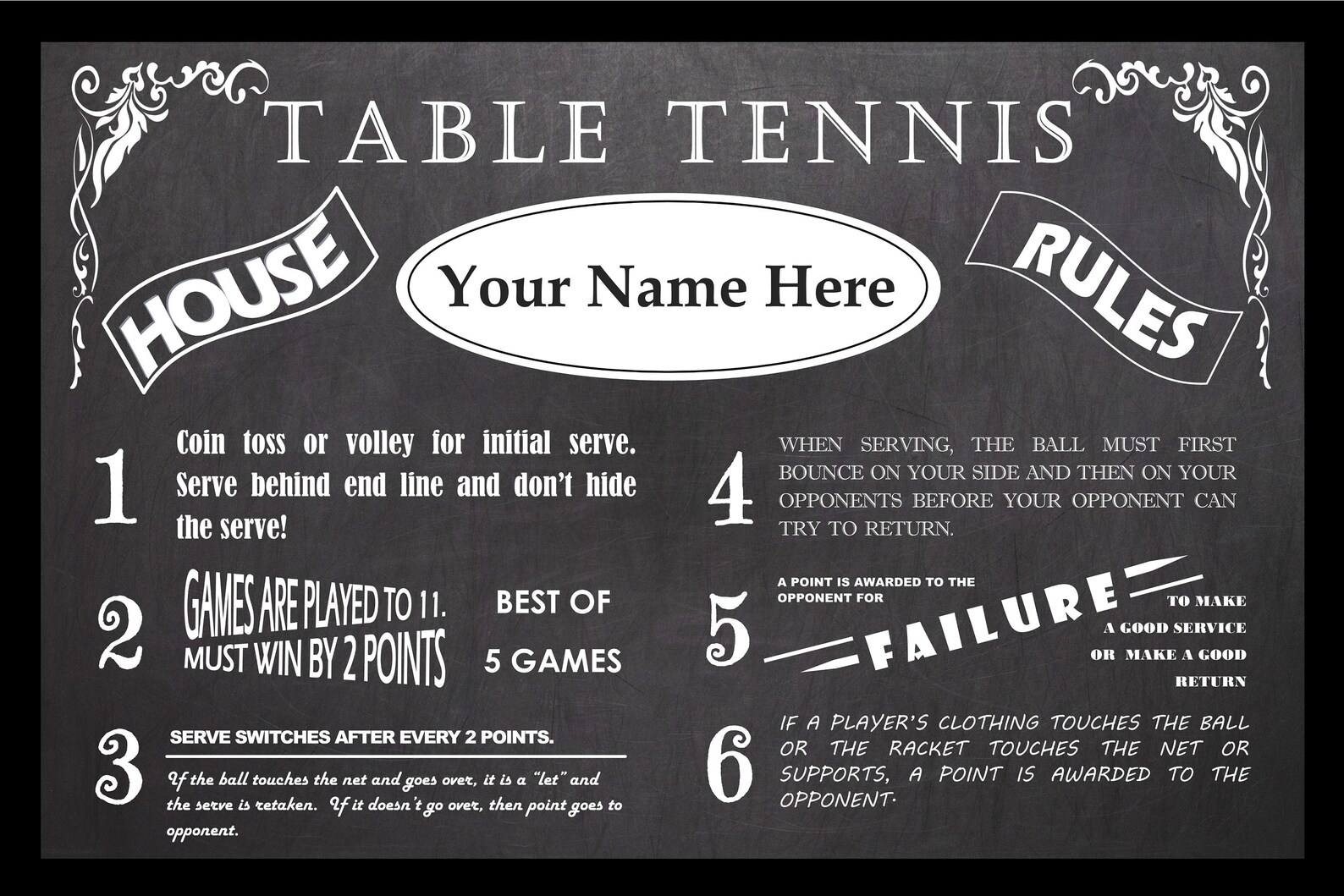 Personalized Vintage Chalkboard Looking Table Tennis Ping Pong Rules ...