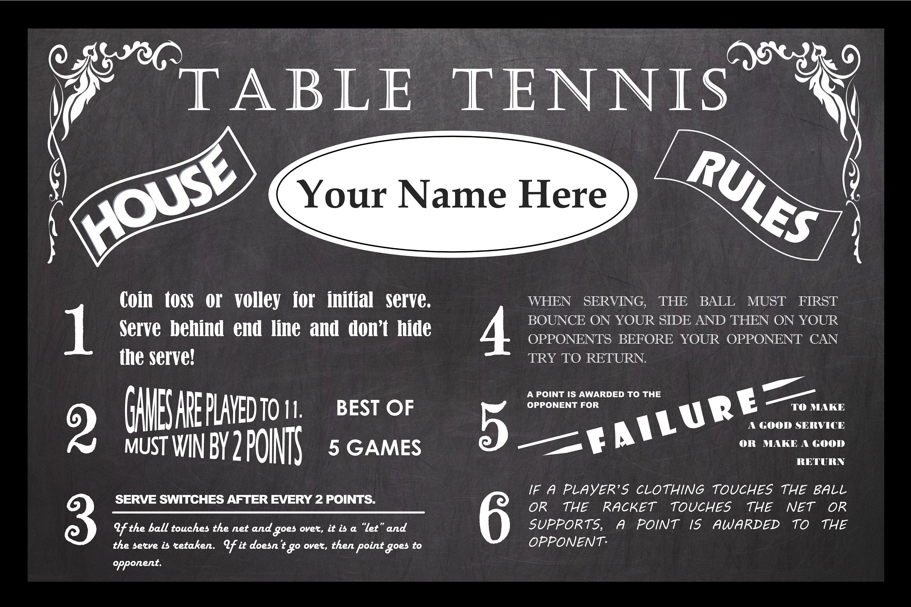 Personalized Vintage Chalkboard Looking Table Tennis Ping Pong Rules ...