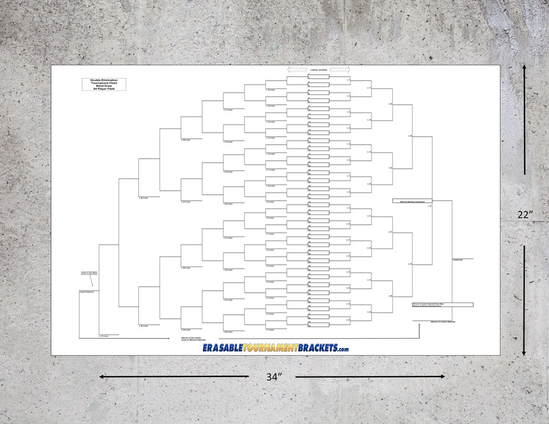 22 X 34 Erasable Tournament Bracket 64 Player/team Double Elimination ...