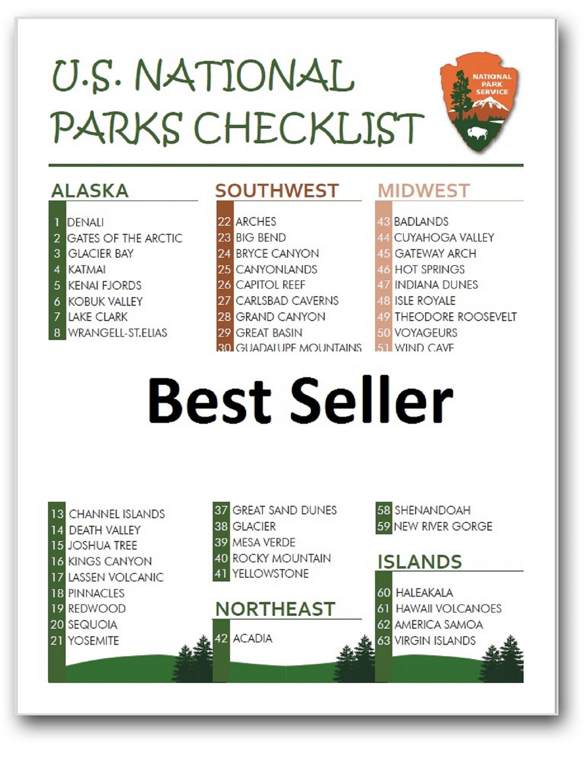 Laminated US National Parks List With Color Map - Ultimate Park ...